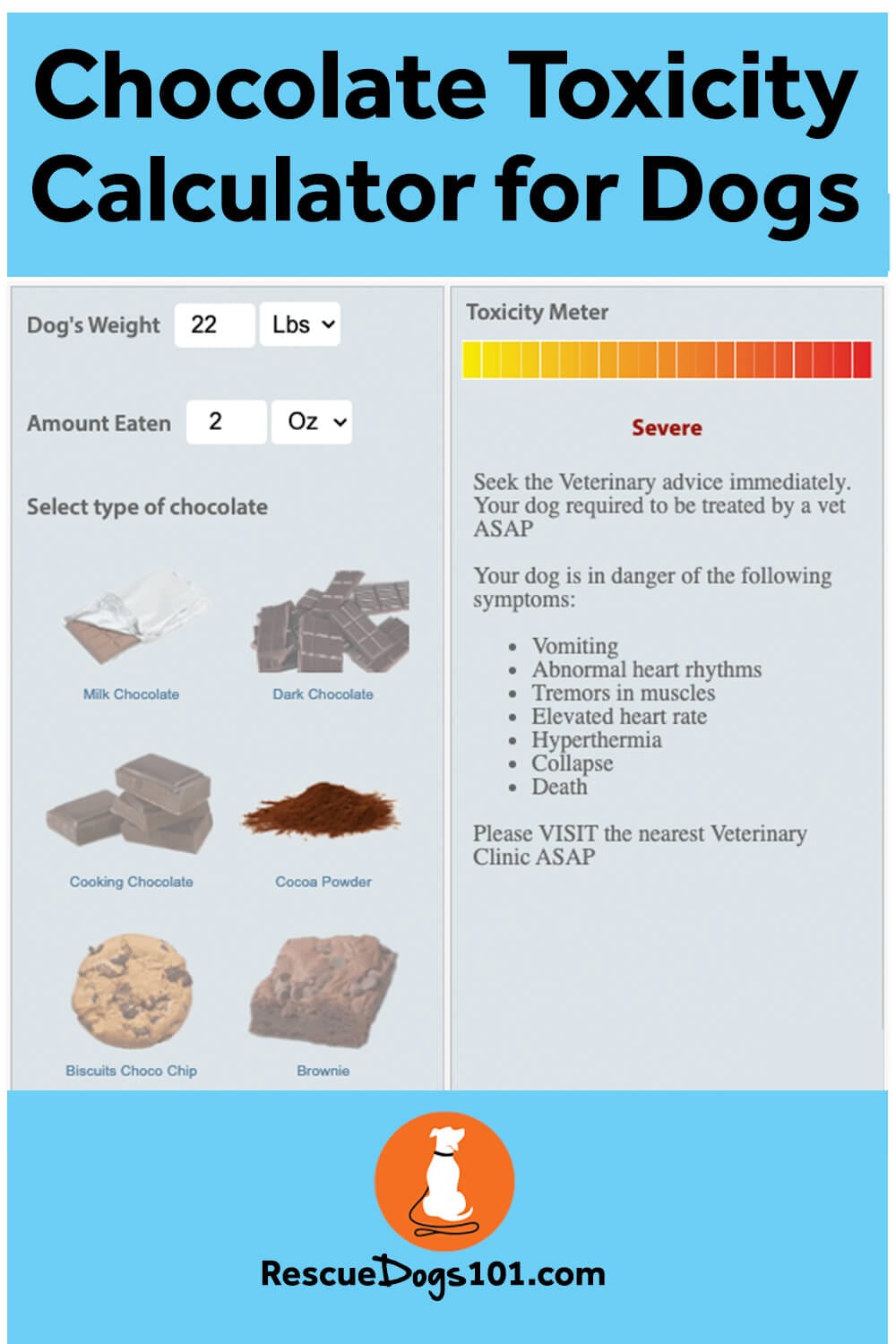 Help! My dog ate chocolate (calculator)
