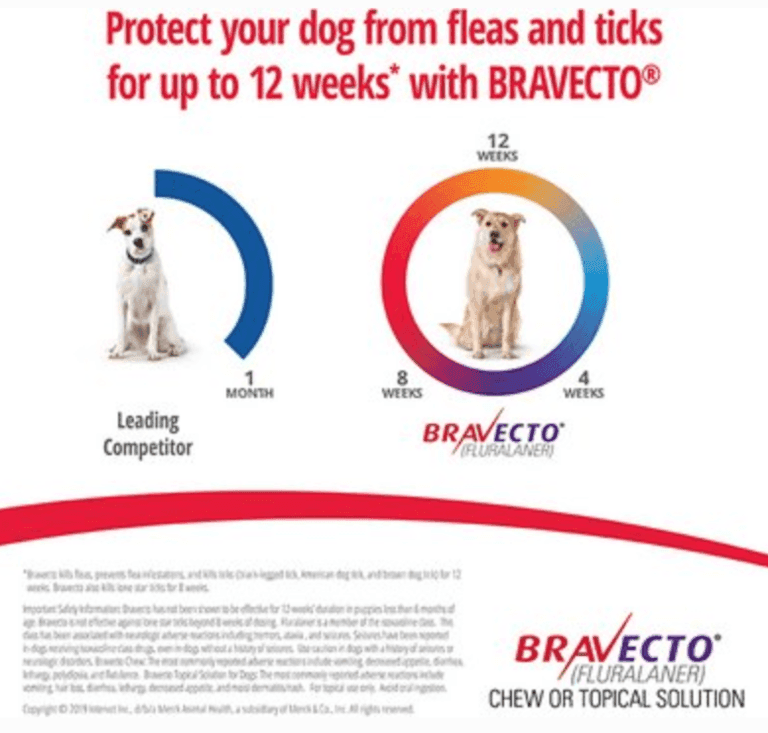 Which dog flea and tick control is best? (chart)